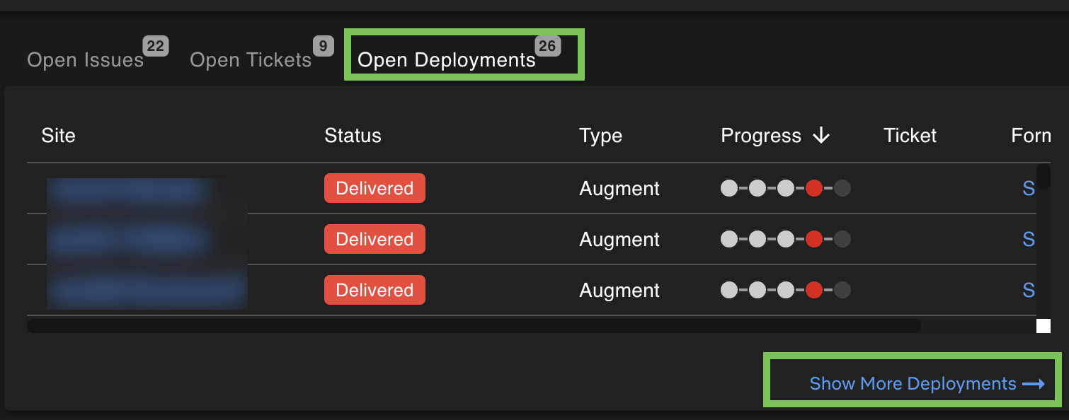 Summary of the embedded OCA deployment workflow – Netflix Open Connect ...